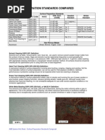 Sand Blasting Standards - Swedish SA 1, SA 2, SA 2.5, SA 3 Vs | PDF ...