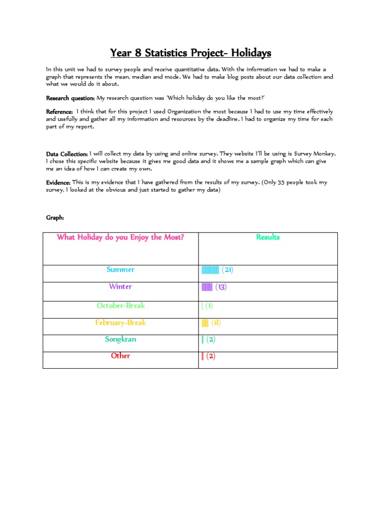 Statistics Project | PDF | Mean | Statistics
