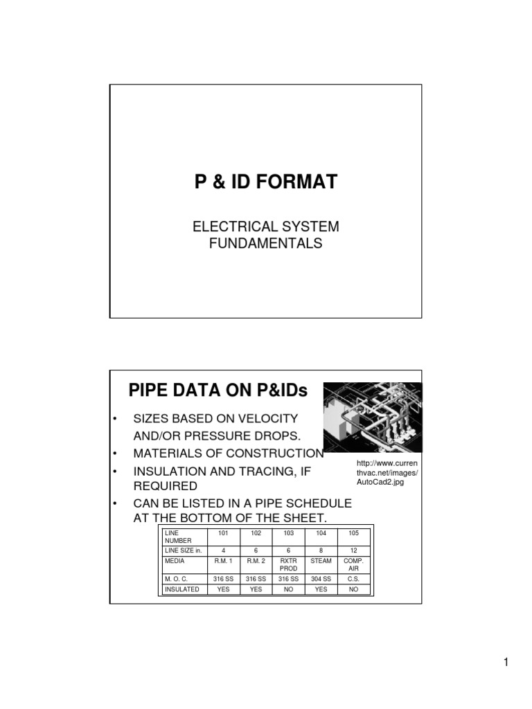 Electrical System P&ID Fundamentals | PDF | Programmable Logic ...
