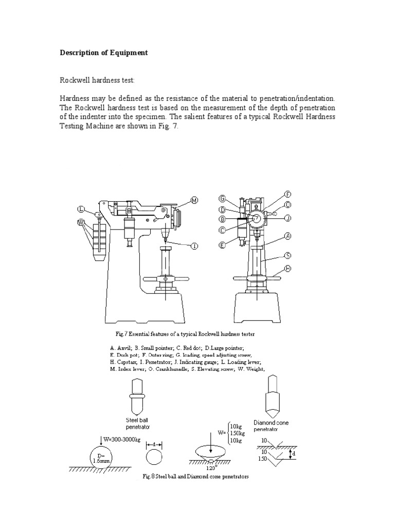 Rockwell Hardness Testing Machine Guide | PDF | Hardness | Mechanical ...