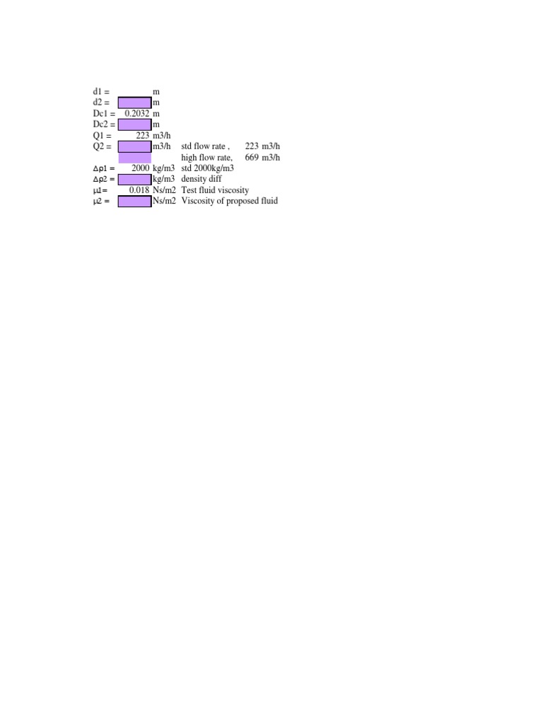 Cyclone Separator Design Parameters | PDF