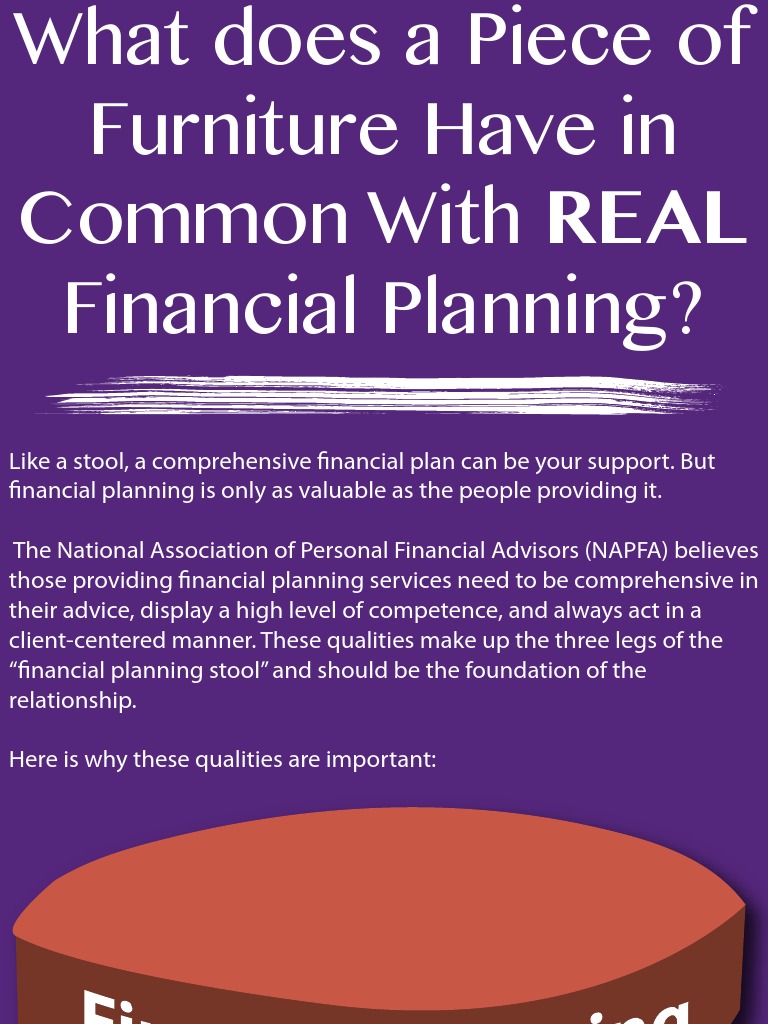 Infographic - The Three Elements of REAL Financial Planning | PDF ...