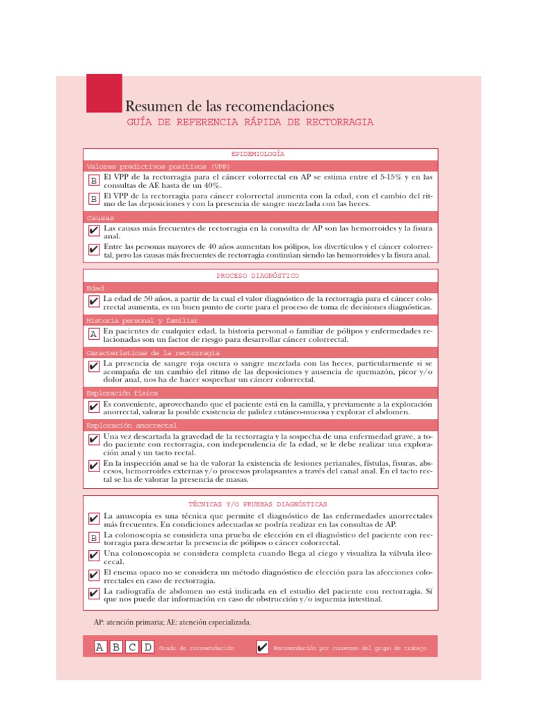 Guia Rectorragia | Hemorroides | Cáncer colonrectal