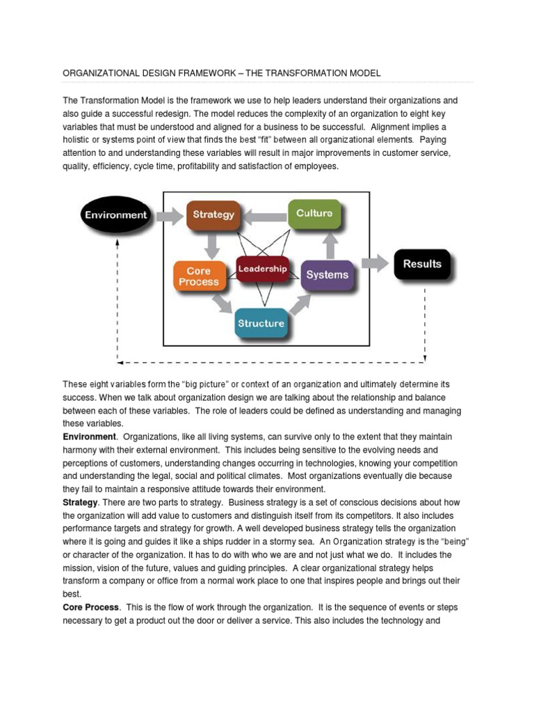 Transformational Model | Download Free PDF | Strategic Management ...