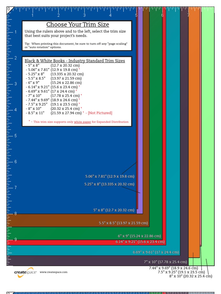 Standard Book Trim Sizes Guide | PDF