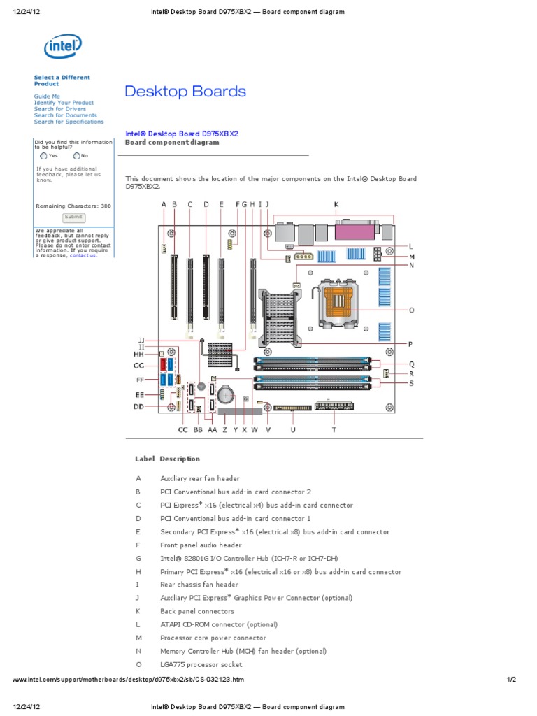 Intel® Desktop Board D975XBX2 - Board Component Diagram | Electrical ...