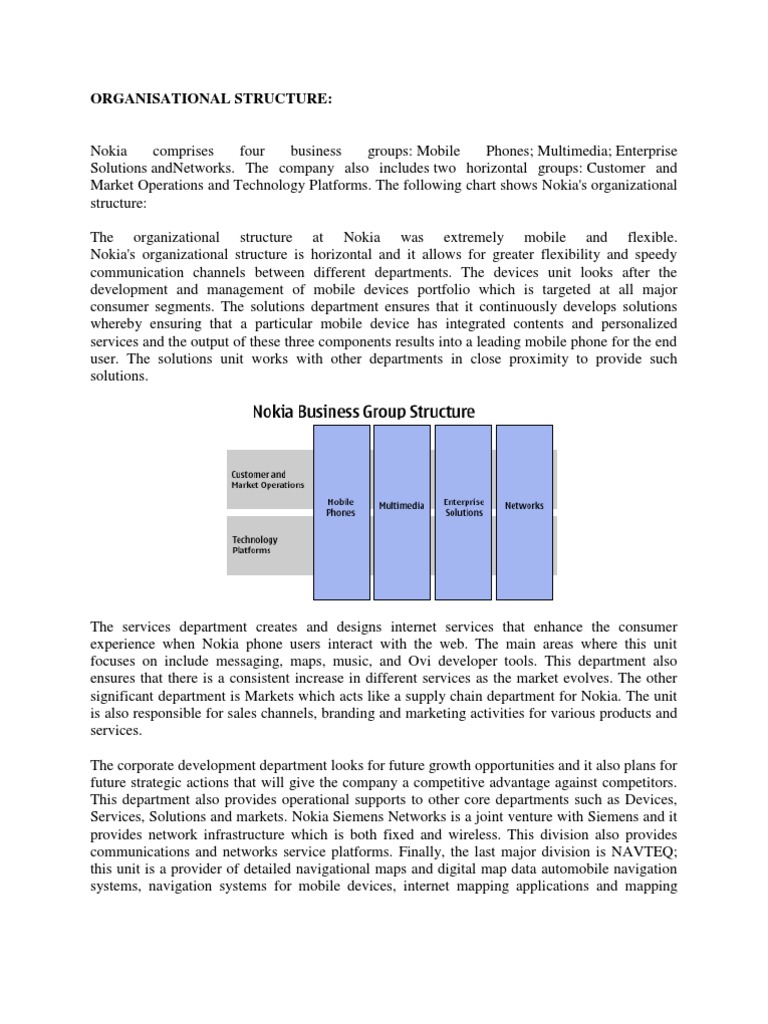 Organizational Structure Nokia | Nokia | Equity (Finance)