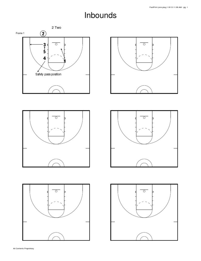 Inbound Play | PDF