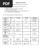 AP Calc BC Series Convergence Tests | PDF | Calculus | Complex Analysis