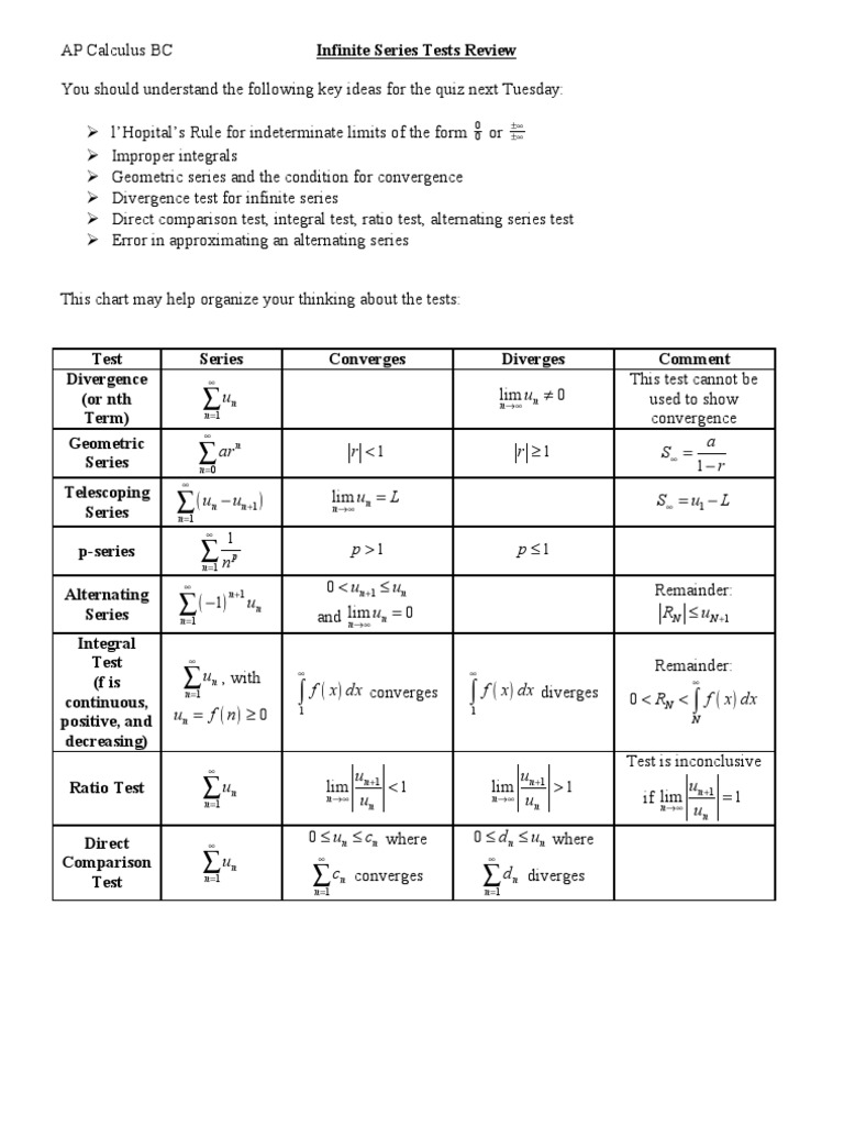 Infinite Series Tests Review | PDF | Infinity | Summation
