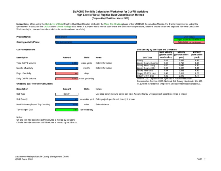 Ton-Mile Calculation for Cut/Fill Activities | PDF