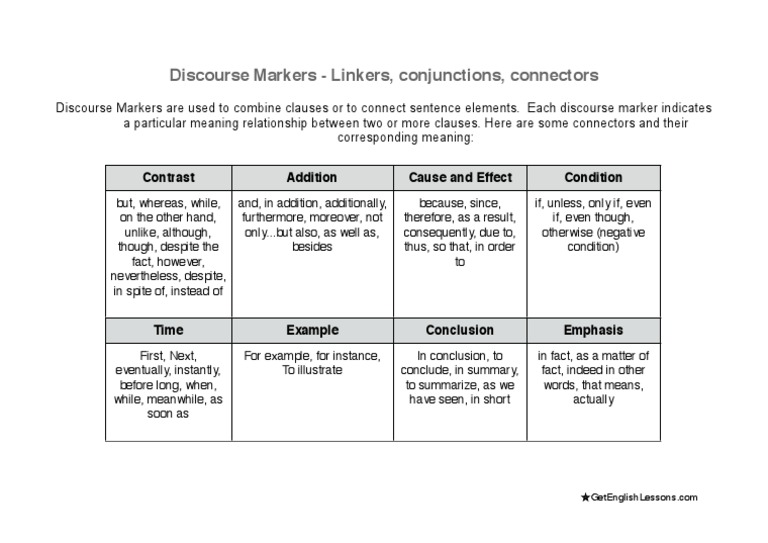 Discourse Markers and Linkers