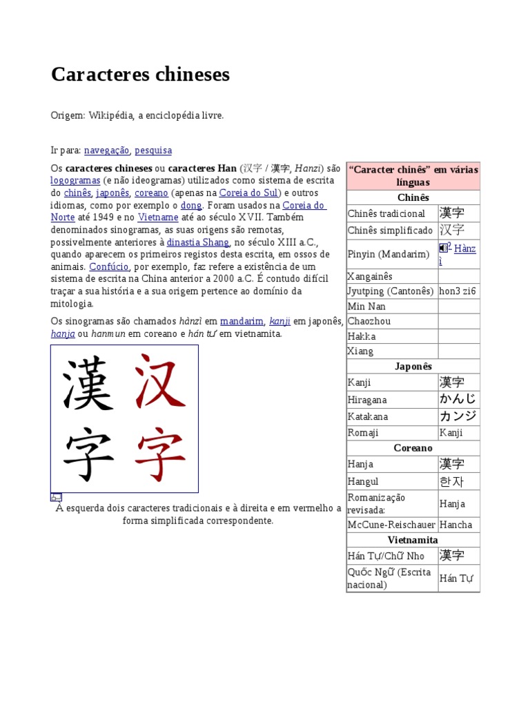 Ideograma Chines - Odt | PDF | Caracteres chineses | Texto