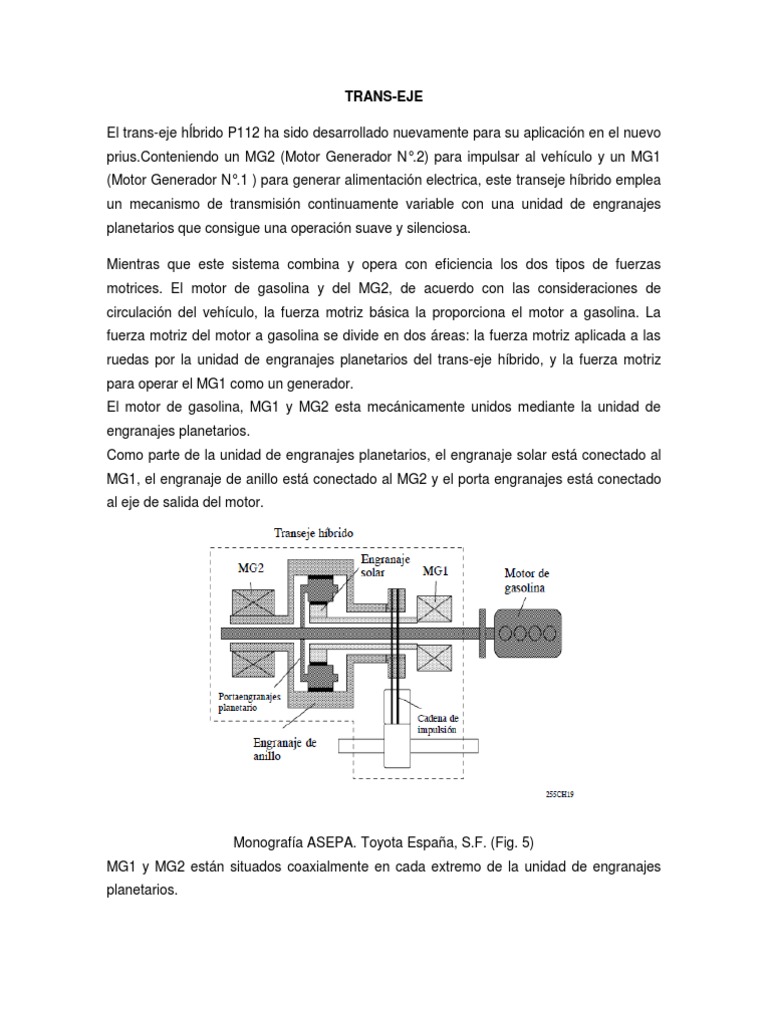 El sistema híbrido P112 del nuevo Toyota Prius: descripción detallada ...