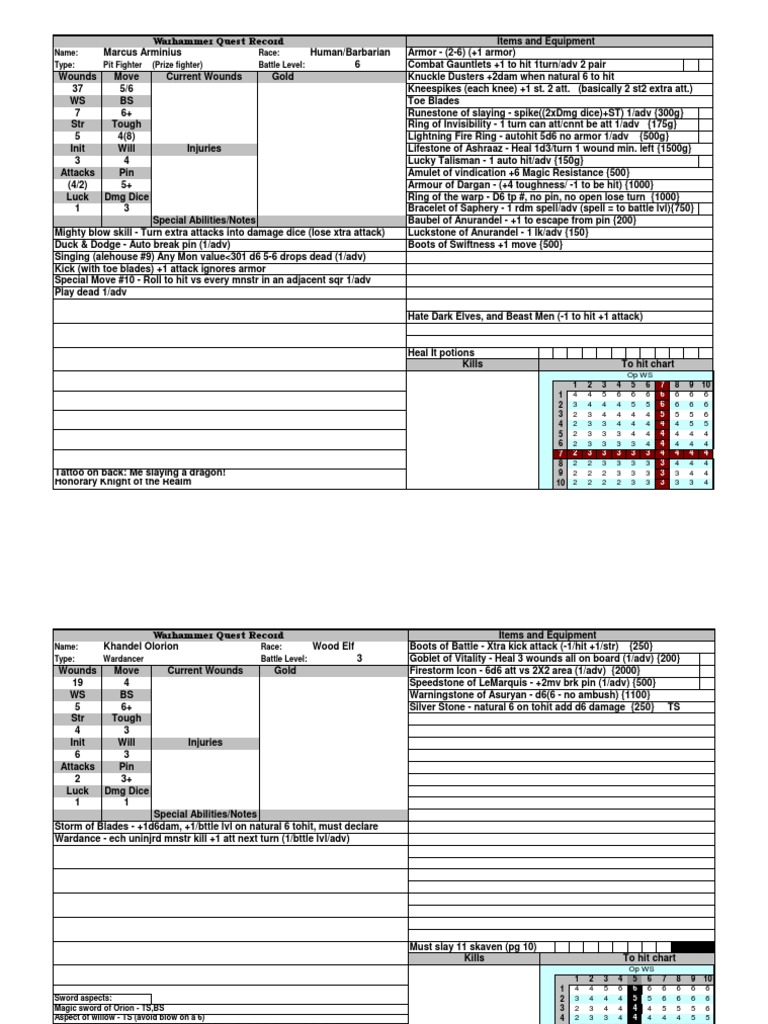 Warhammer Quest Character Sheets | Elves In Fiction | Fantasy