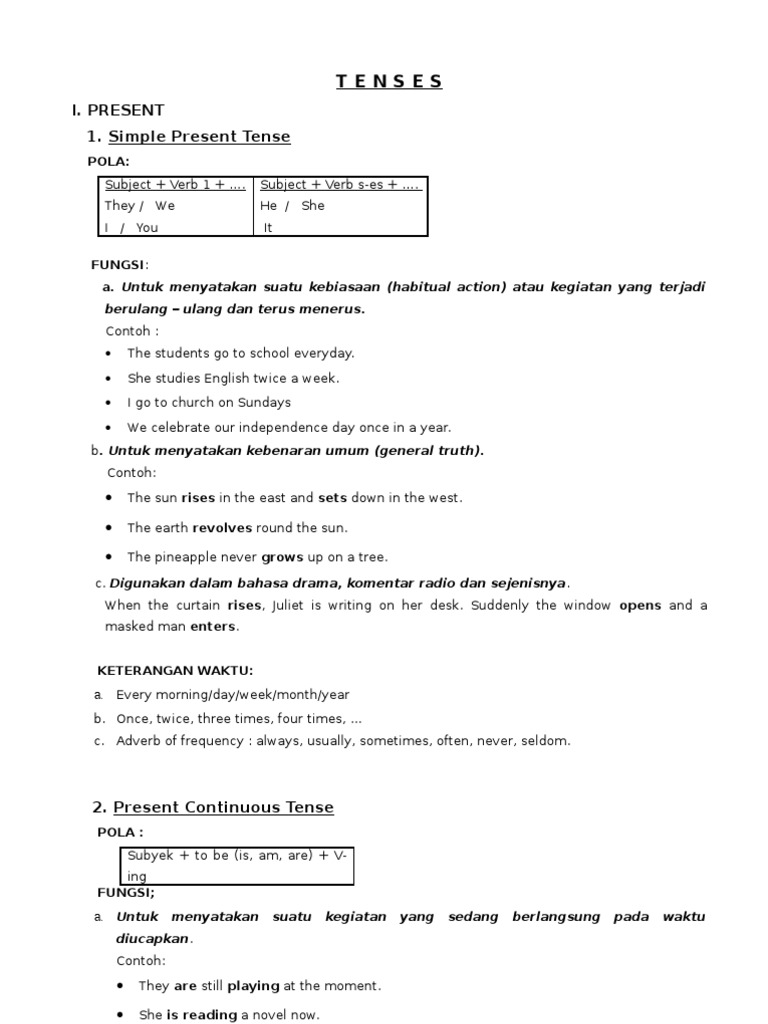 Tenses: I. Present 1. Simple Present Tense | Download Free PDF ...