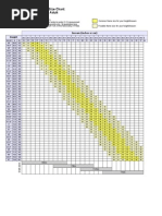 Inseam Size Chart For Tall Women Updated | PDF