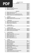 Product Modification Strategies Explained | PDF | Competition | Profit ...