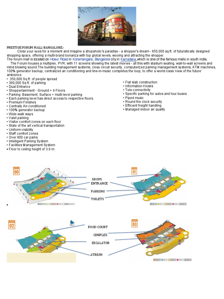 Forum Mall Case Study | PDF