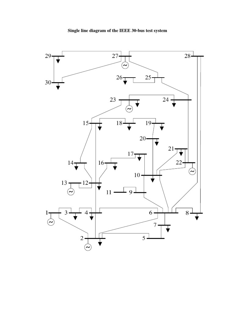 Generator and Network Data for the Modified IEEE 30-Bus Test System | PDF