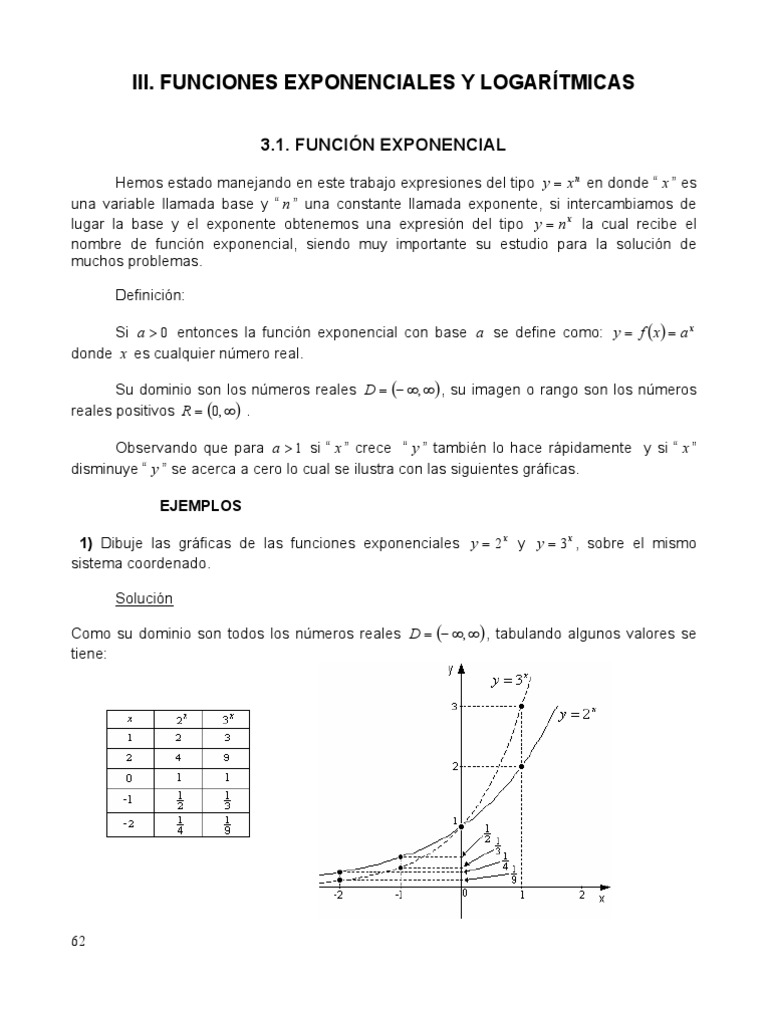 Func Exp y Log | PDF | Logaritmo | Exponenciación