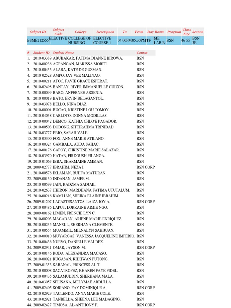 Nursing Elective Course Roster | PDF