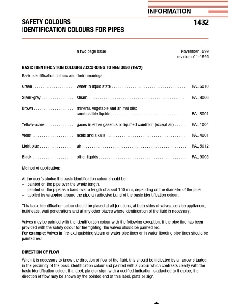 Safety Colours For Pipes | PDF | Pipe (Fluid Conveyance) | Valve