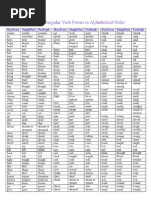 Solution Irregular Verbs Chart Alphabetical Order 49 Off