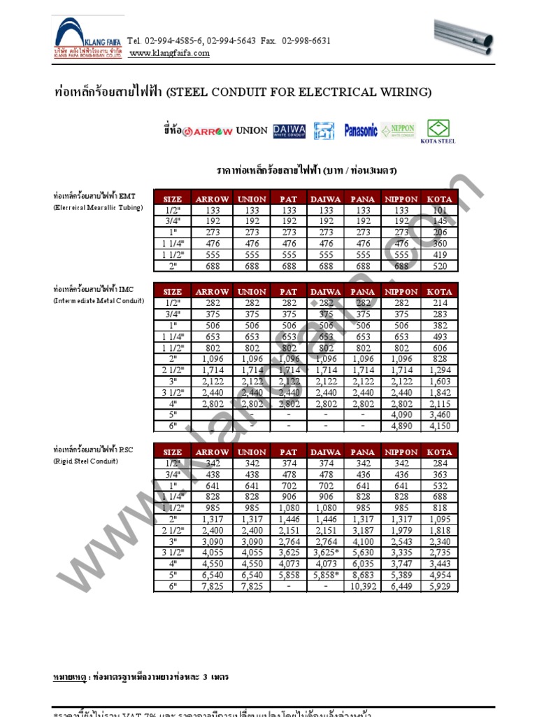 EMT, IMC, RSC Price List | PDF