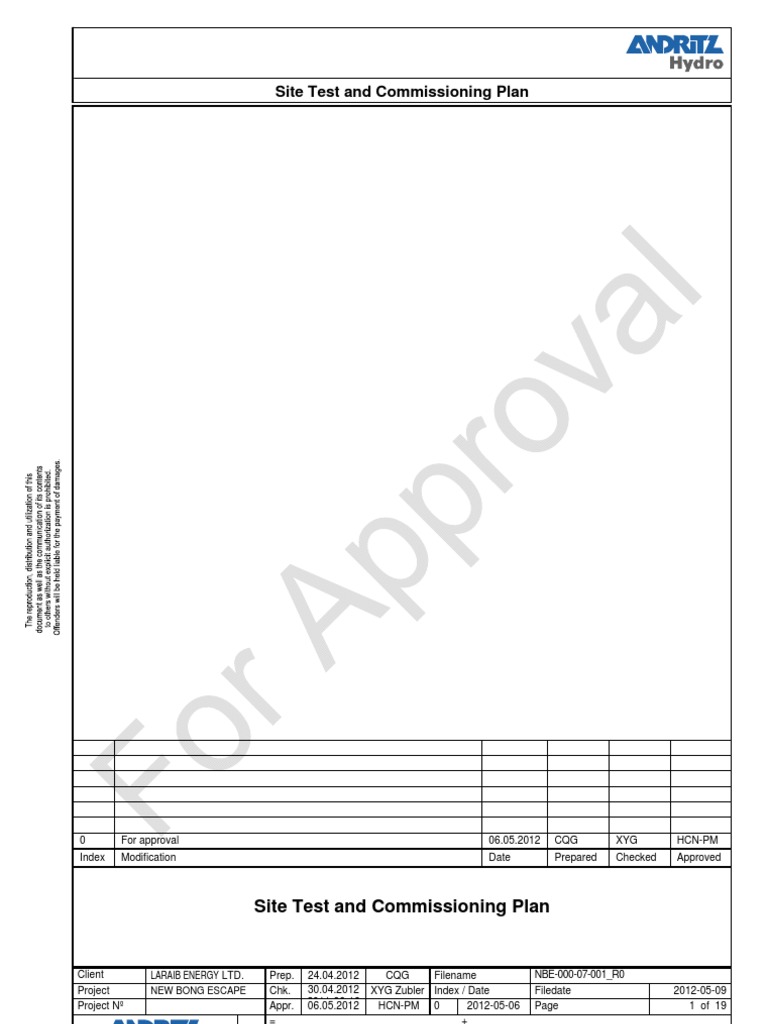 Site Test and Commissioning Plan | PDF | Transformer | Electrical Wiring
