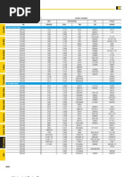 Whitworth Gas Cylinder Thread According To DIN 477 | PDF