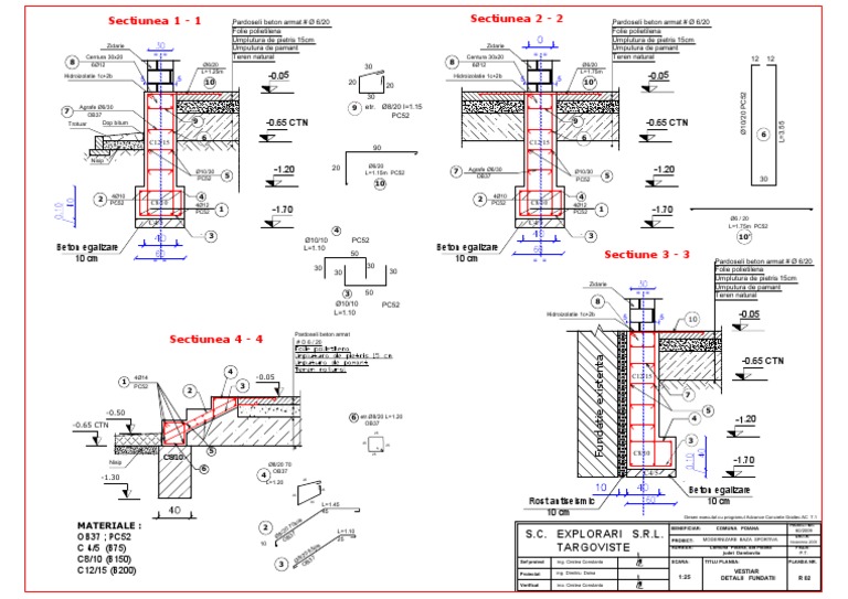 Detalii Fundatii | PDF