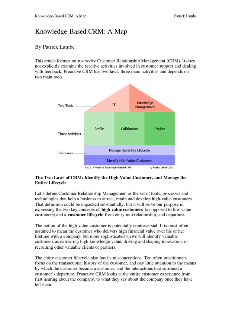 KCRM | PDF