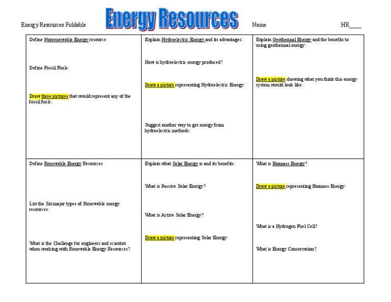 Energy Resources Overview and Definitions | PDF | Science & Mathematics