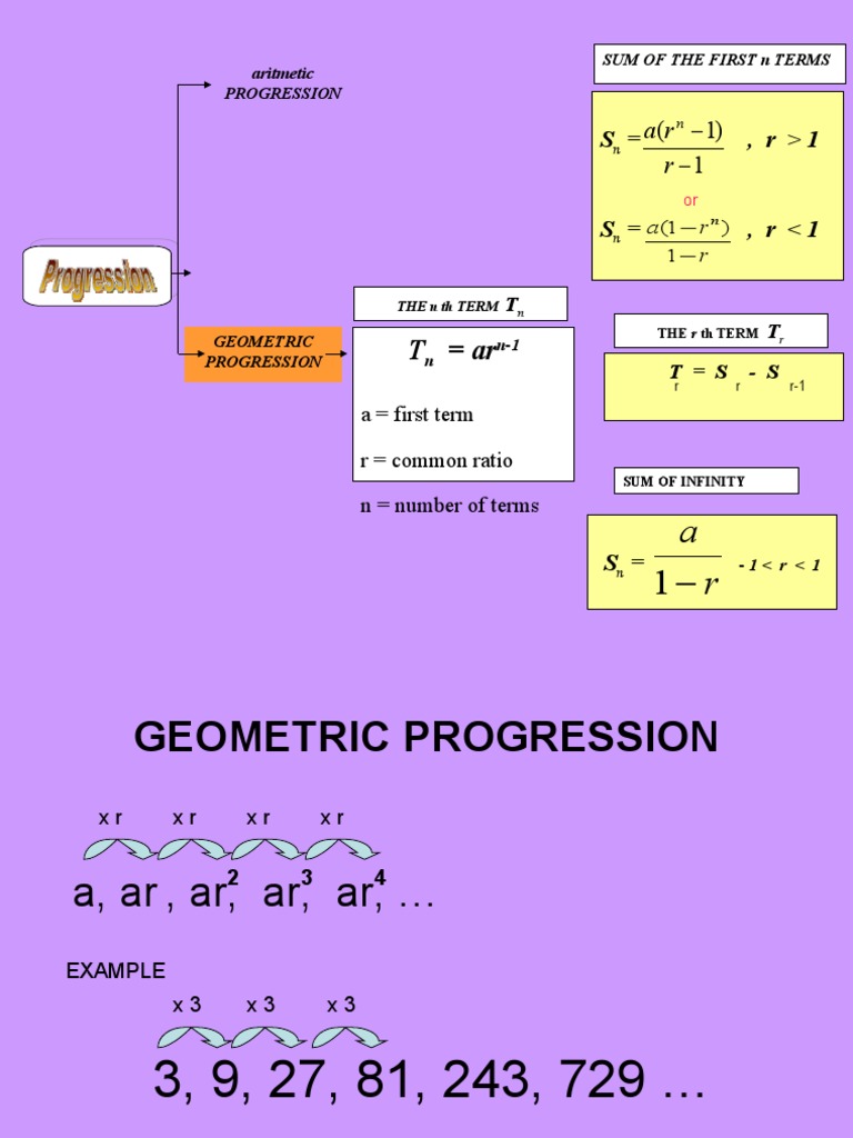 Geometric Progression and Its Sums | PDF | Mathematical Notation ...