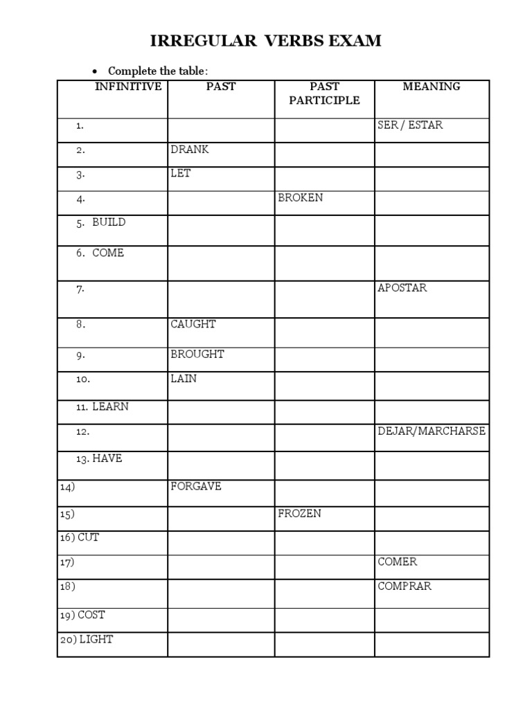 Irregular Verbs Exam: Complete The Table | PDF