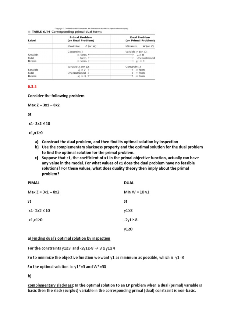 Linear Programming 1 Pdf Linear Programming Operations Research