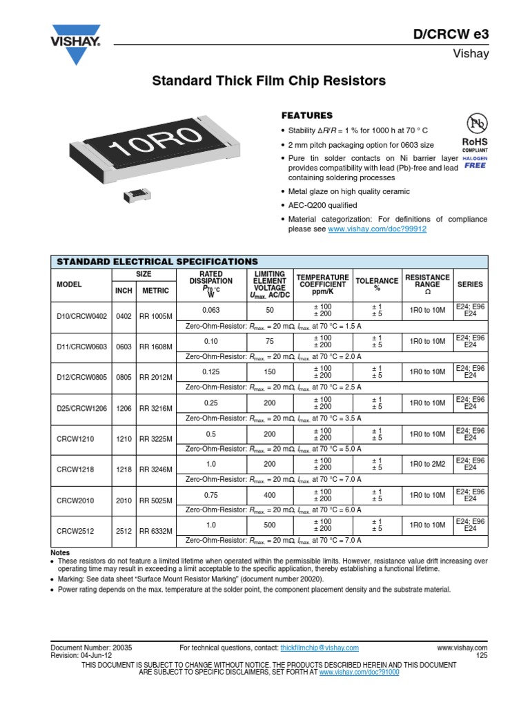 D/CRCW E3: Vishay | PDF | Resistor | Electrostatic Discharge