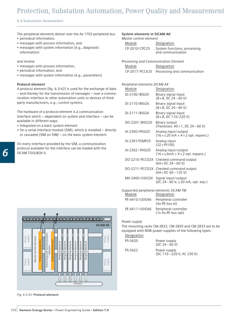 Siemens Power Engineering Guide 7E 370 | PDF | Power Supply | Input/Output