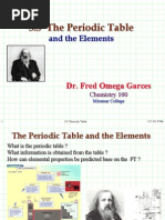 23 - Periodic Table of Element Prices | PDF | Silicon | Chemical Elements