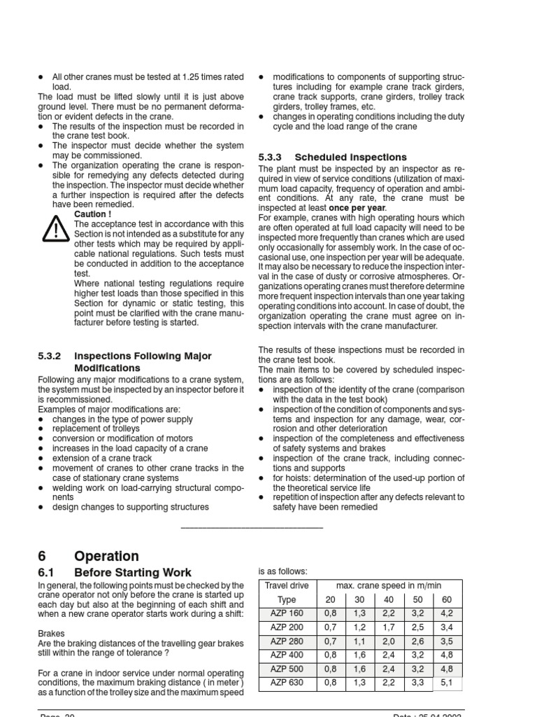 Manual | PDF | Screw | Electrical Connector