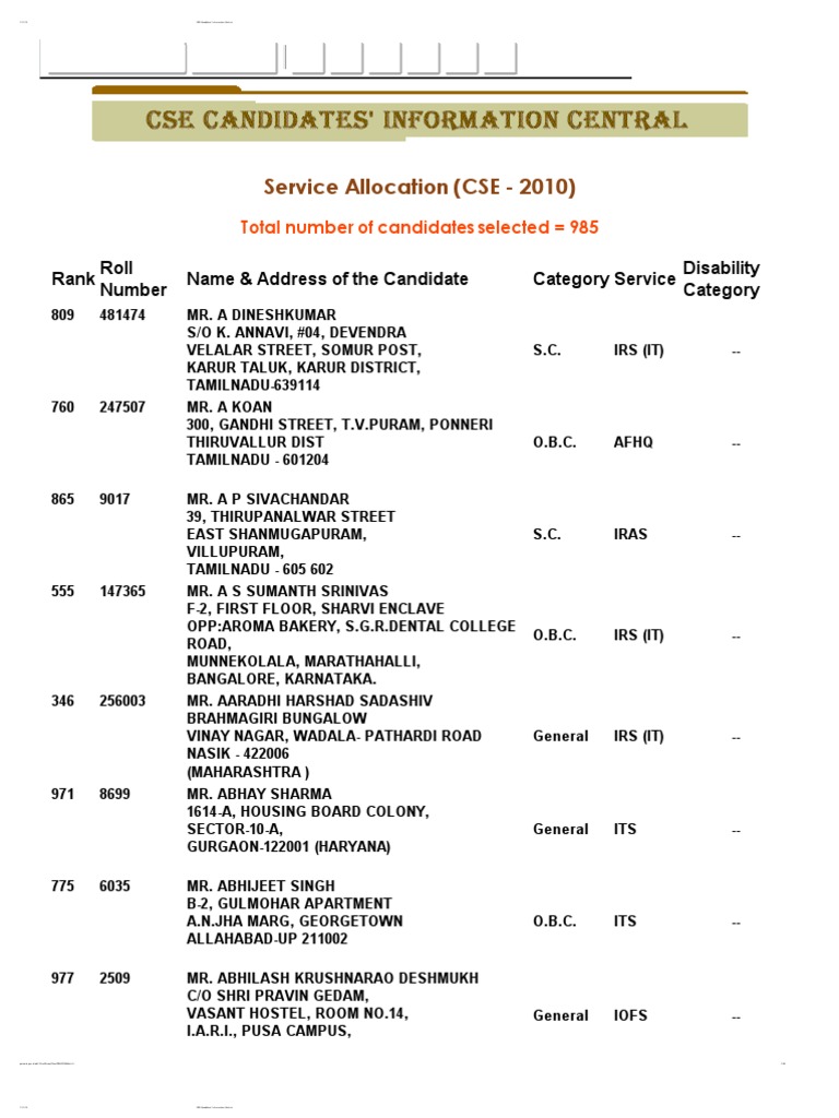 CSE Candidates' Information Central - 2010 | PDF | Politics Of India ...