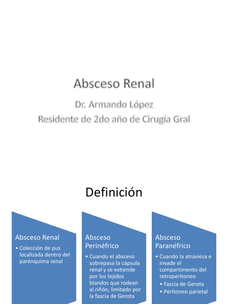 Absceso Renal | Riñón | Medicina