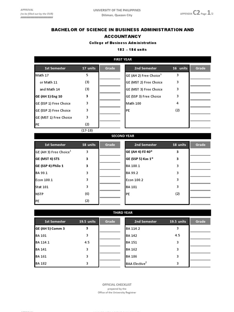 UP Diliman BS BAA Checklist | PDF