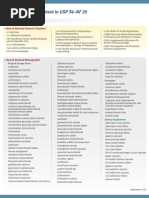 Do Not Tube List For Pharmaceuticals: (Revised July 2015) | PDF ...