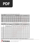 Tabela de Parafusos | PDF | Métodos e Materiais de Ensino | Tecnologia ...