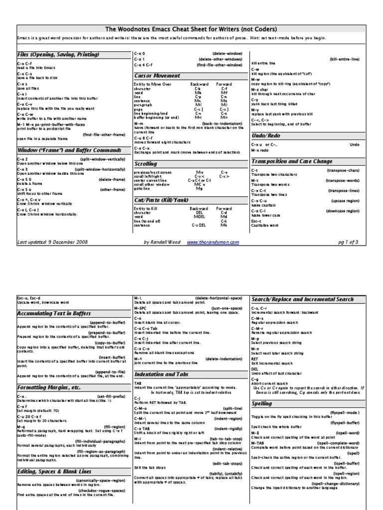 Emacs Writers Cheatsheet PDF | PDF | Paragraph | Macro (Computer Science)