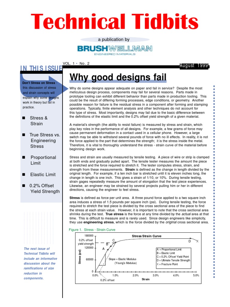 Why Good Design Fails | PDF | Deformation (Engineering) | Ultimate ...