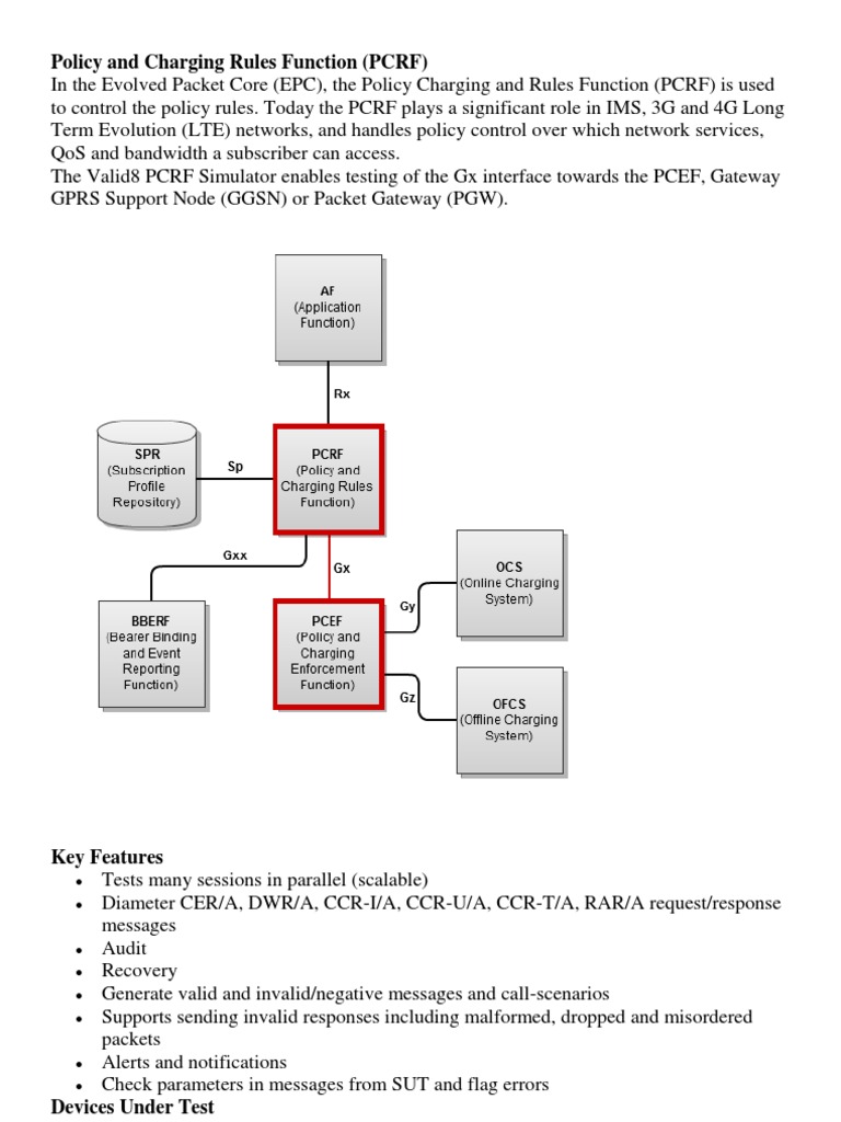 PCRF Simulator for Network Testing | PDF