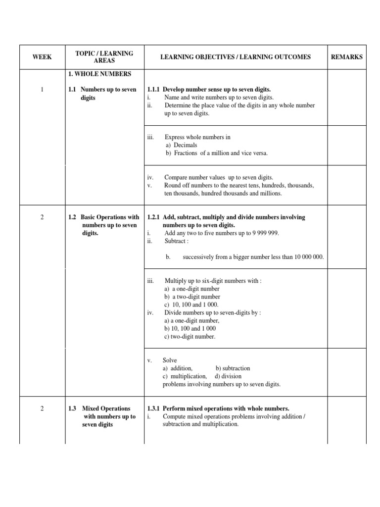 RPT Mat Year 6 | PDF | Fraction (Mathematics) | Percentage